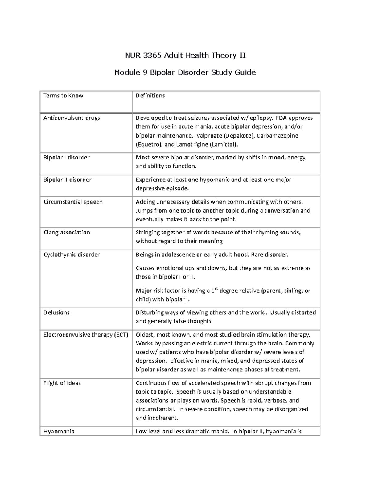 Module 9 Bipolar disorder - NUR 3365 Adult Health Theory II Module 9 ...