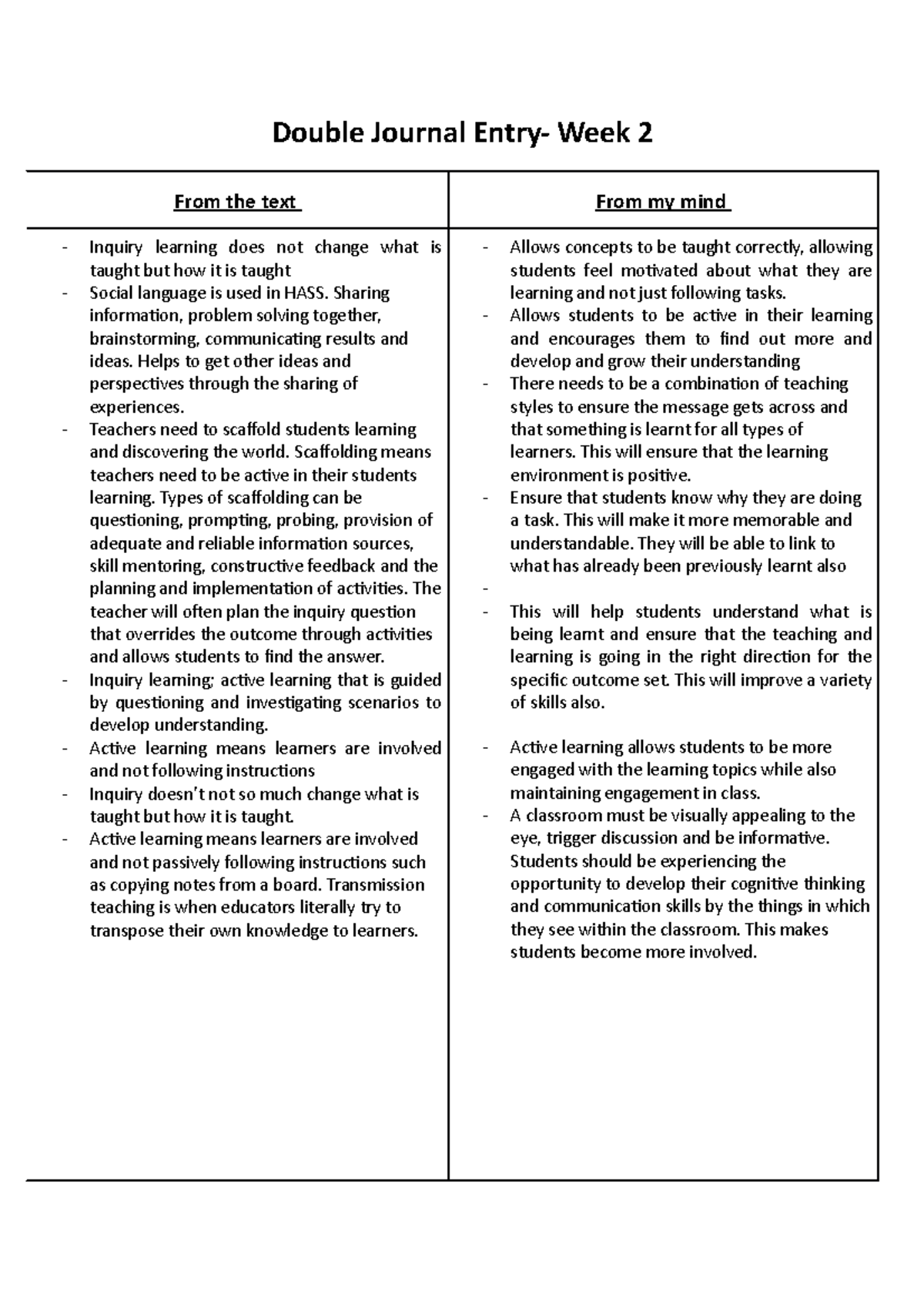 Double Journal Entry- Week 2 - Sharing information, problem solving ...