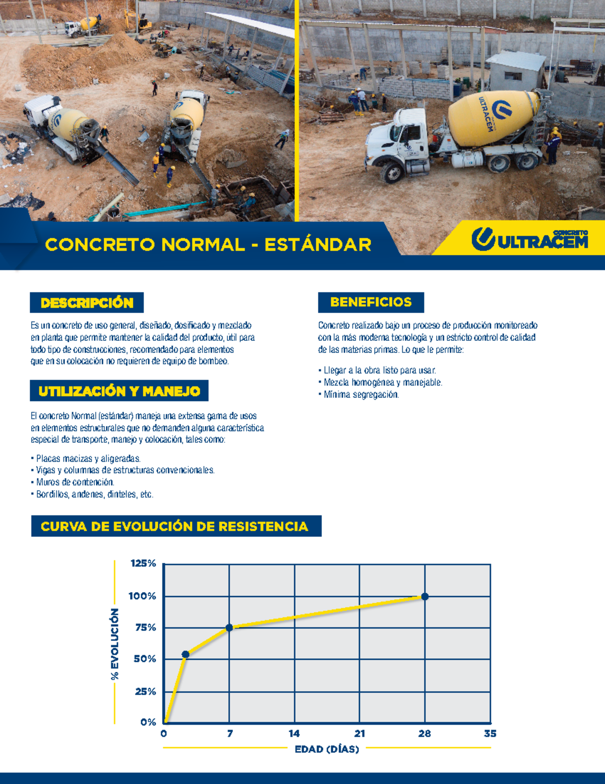 Concreto Normal Estándar V2 - Llegar a la obra listo para usar. Mezcla ...