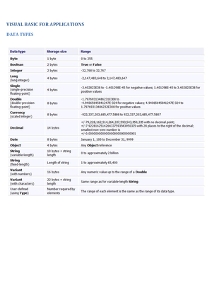 BUSI 2200U - Marketing Management - Michael Bodkin - Fall 2024 (003.004 ...