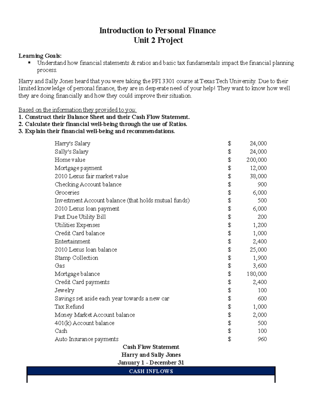 Unit 2 Project - Introduction to Personal Finance Unit 2 Project ...