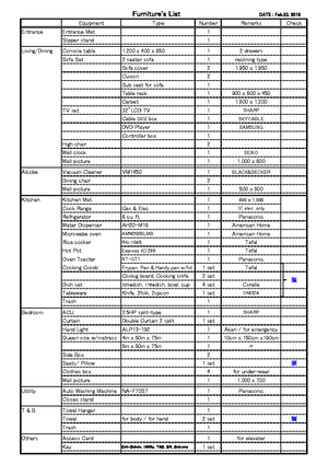 collecting subjective data: interview and health history - Assignment ...