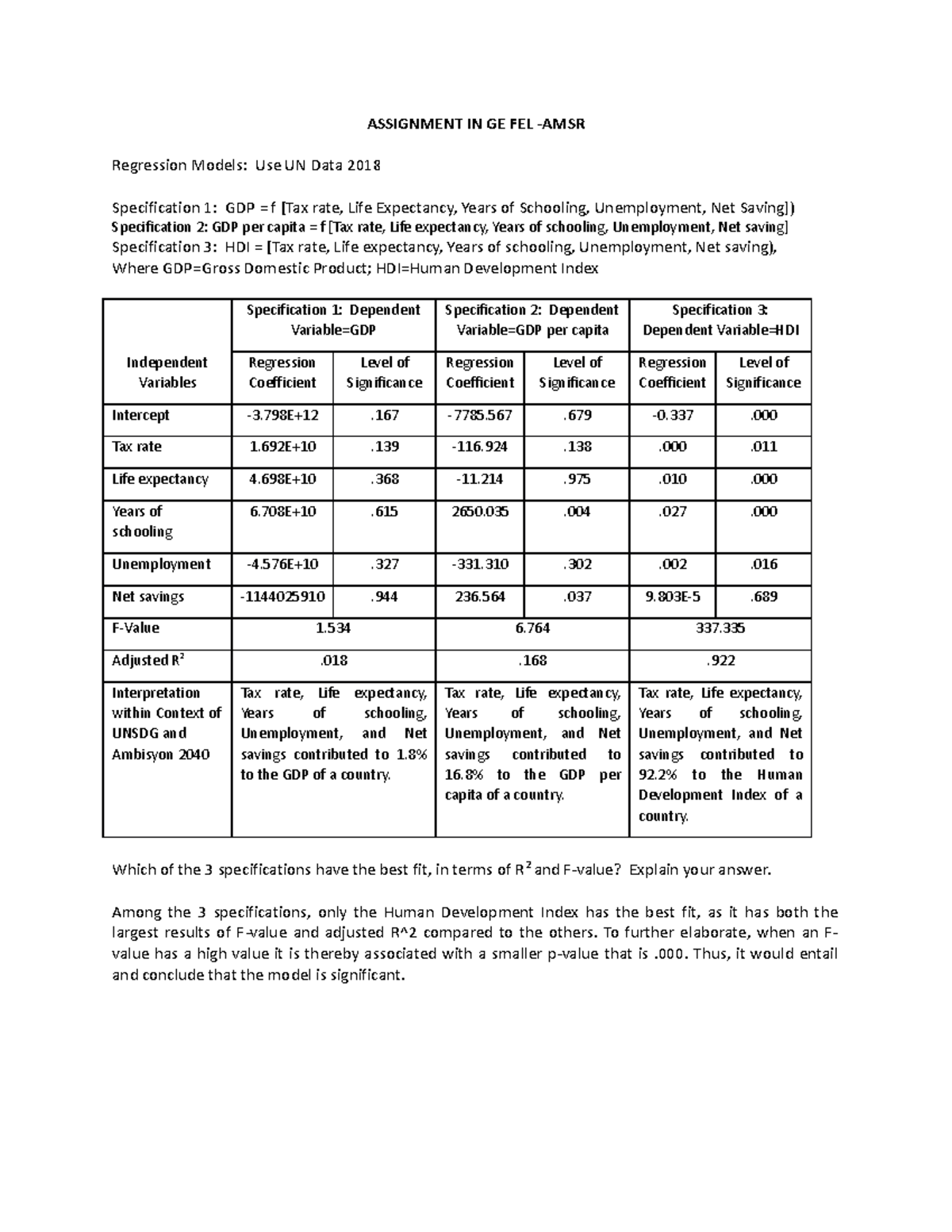Pre-Final Integrative Assessment - ASSIGNMENT IN GE FEL -AMSR ...