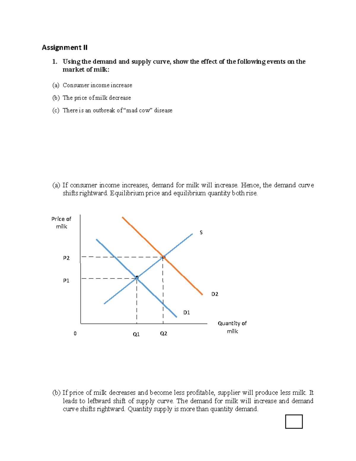 Assignment II (Macro) - Assignment II 1. Using the demand and supply ...