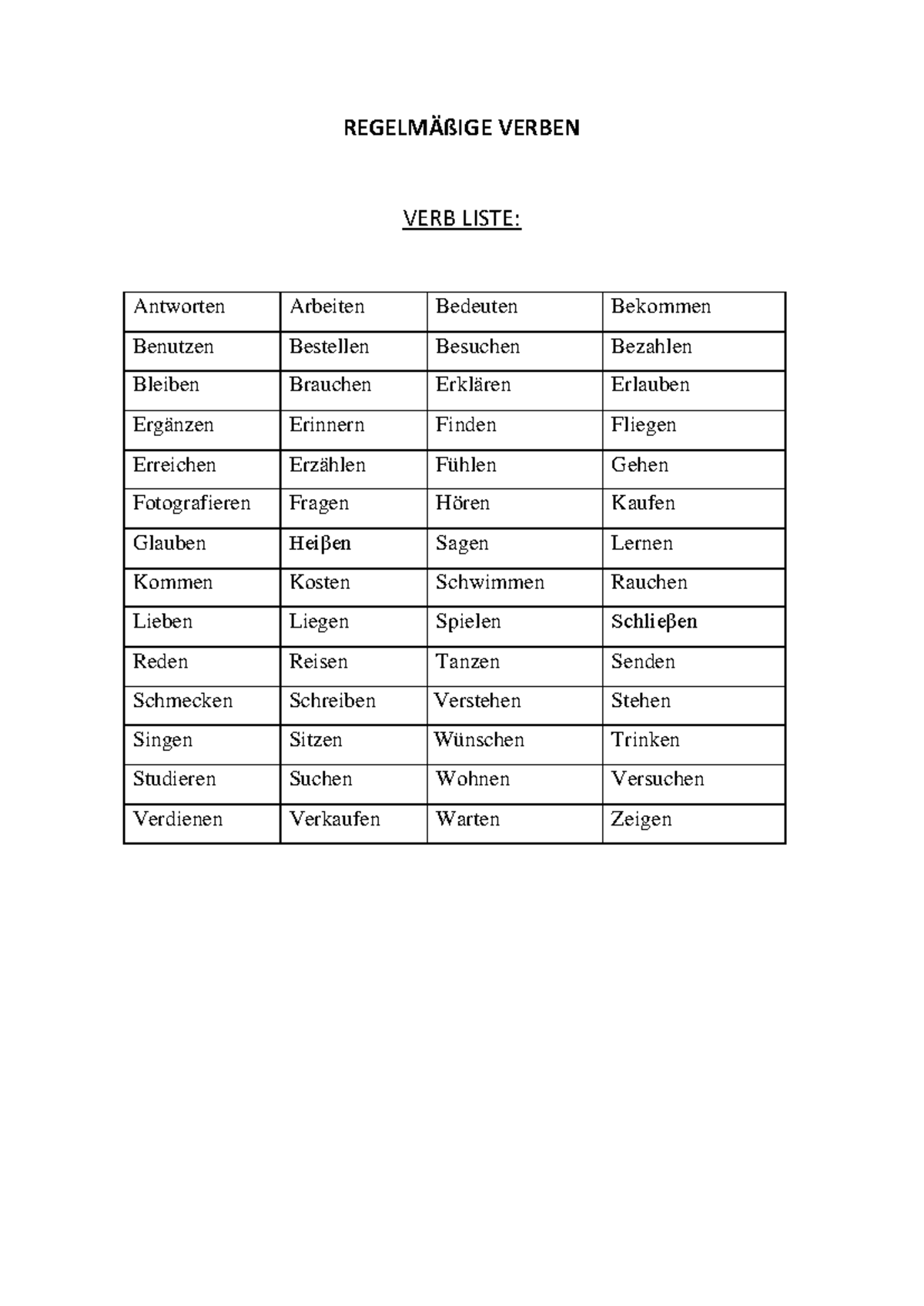 UNIT 2 - 1 - REGELMÄßIGE VERBEN VERB LISTE: Antworten Arbeiten Bedeuten ...
