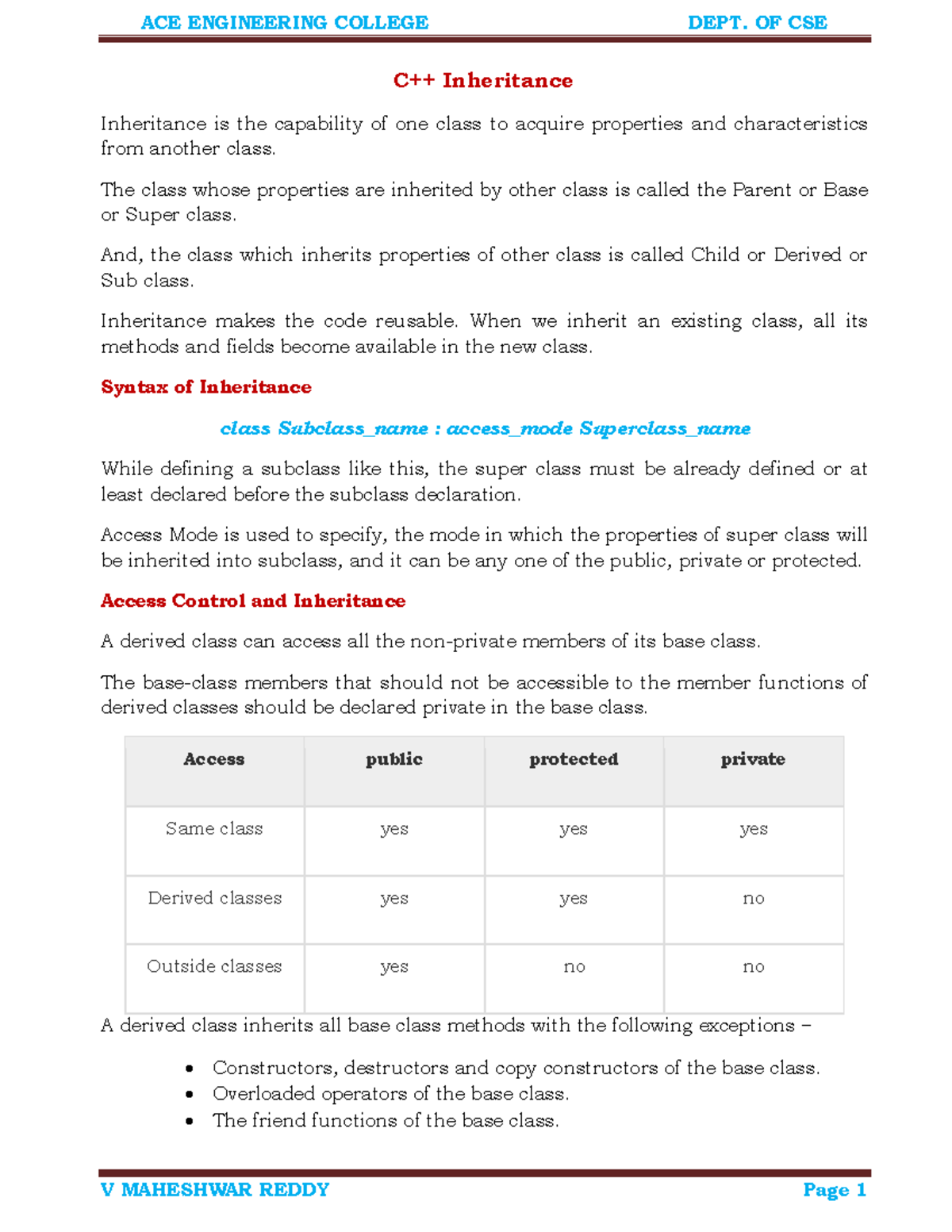OOPs uisng C++ Unit 3 - Bbjhgbhh. - C++ Inheritance Inheritance is the capability of one class ...