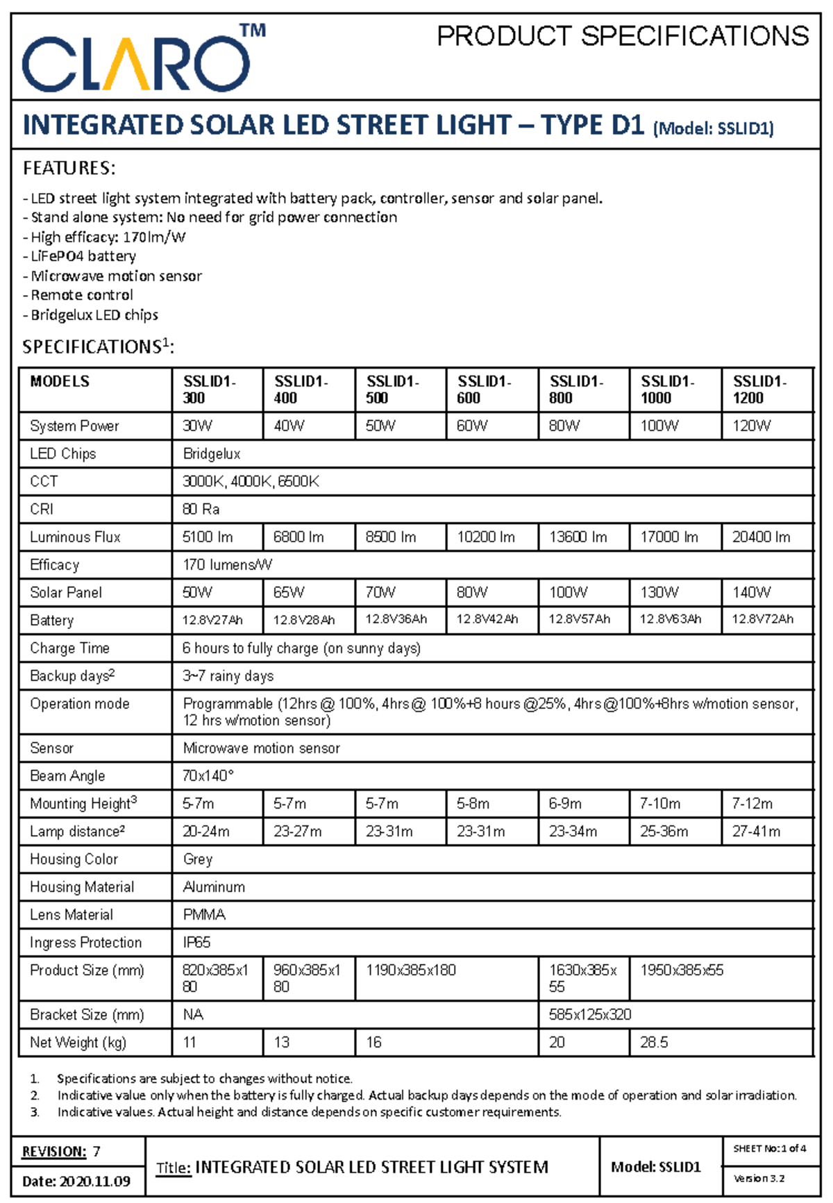 Claro Integrated Solar Street Light System Sslid 1 v3 - INTEGRATED ...