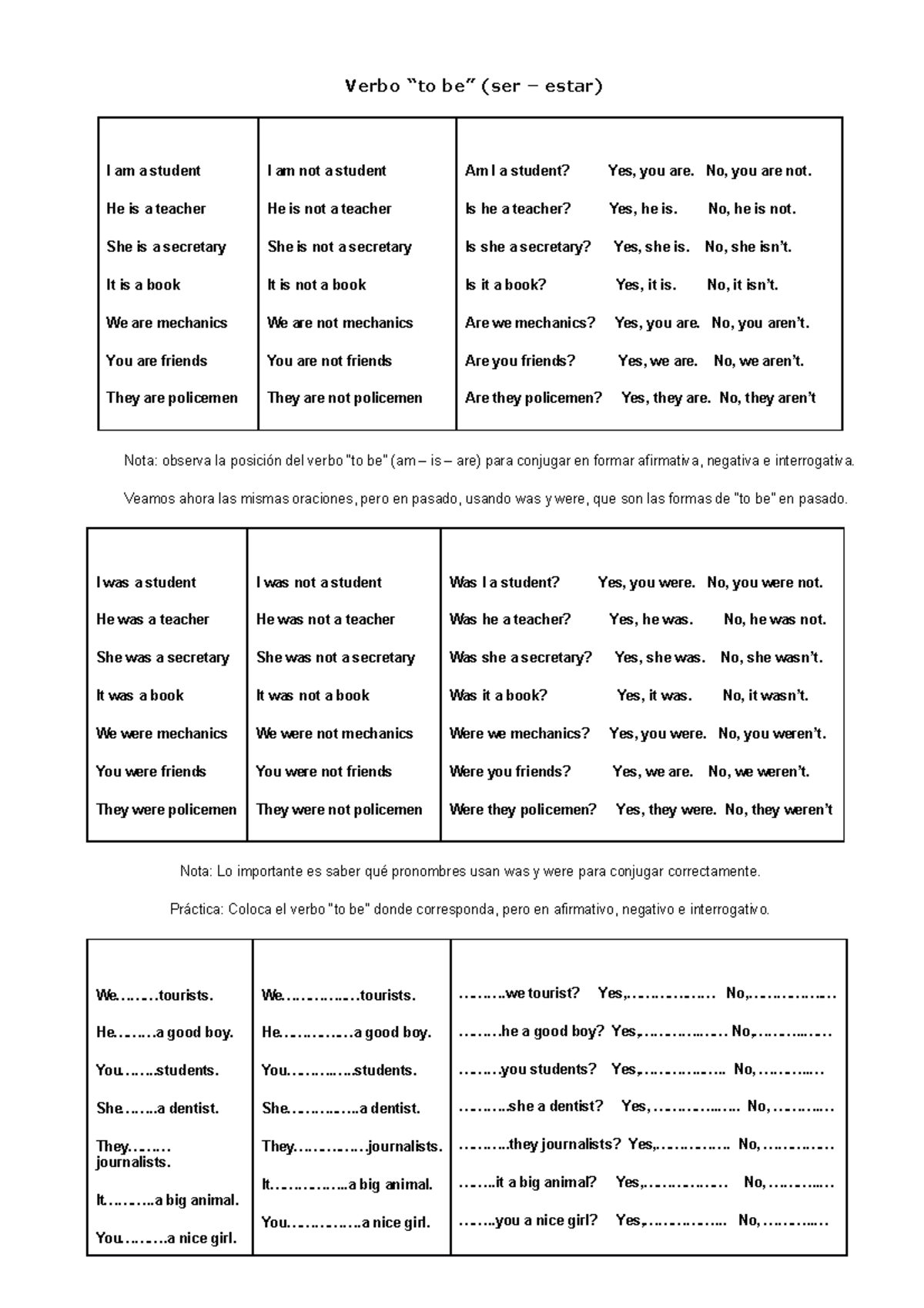 Explanation and practice-to be - Verbo “to be” (ser – estar) I am a ...