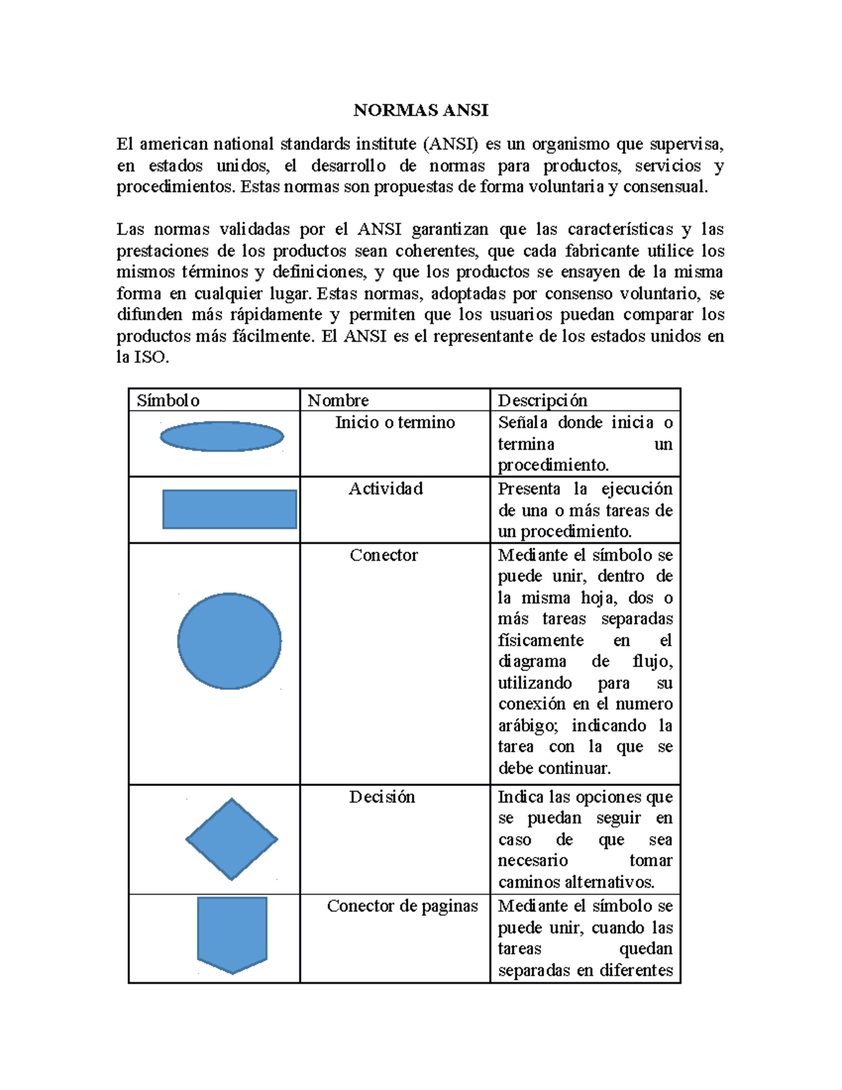 Normas ANSI - NORMAS ANSI El american national standards institute ...