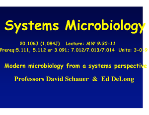 CLASSES AND OBJECTS - CHAPTER 01 CLASSES AND OBJECTS 1. Programmer ...