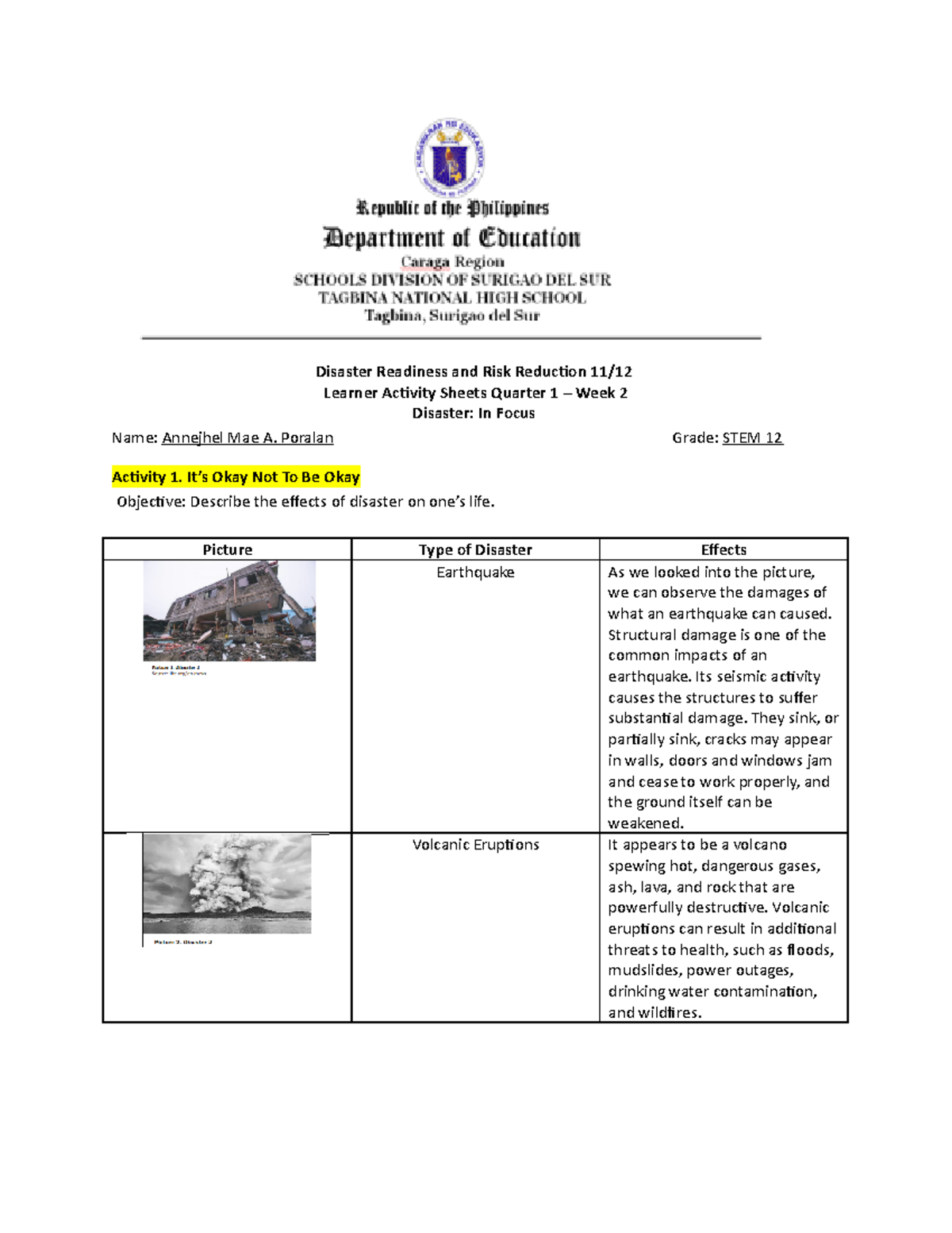 DRRR Q1 W2 - Disaster Risk Reduction Management Subject - Disaster ...