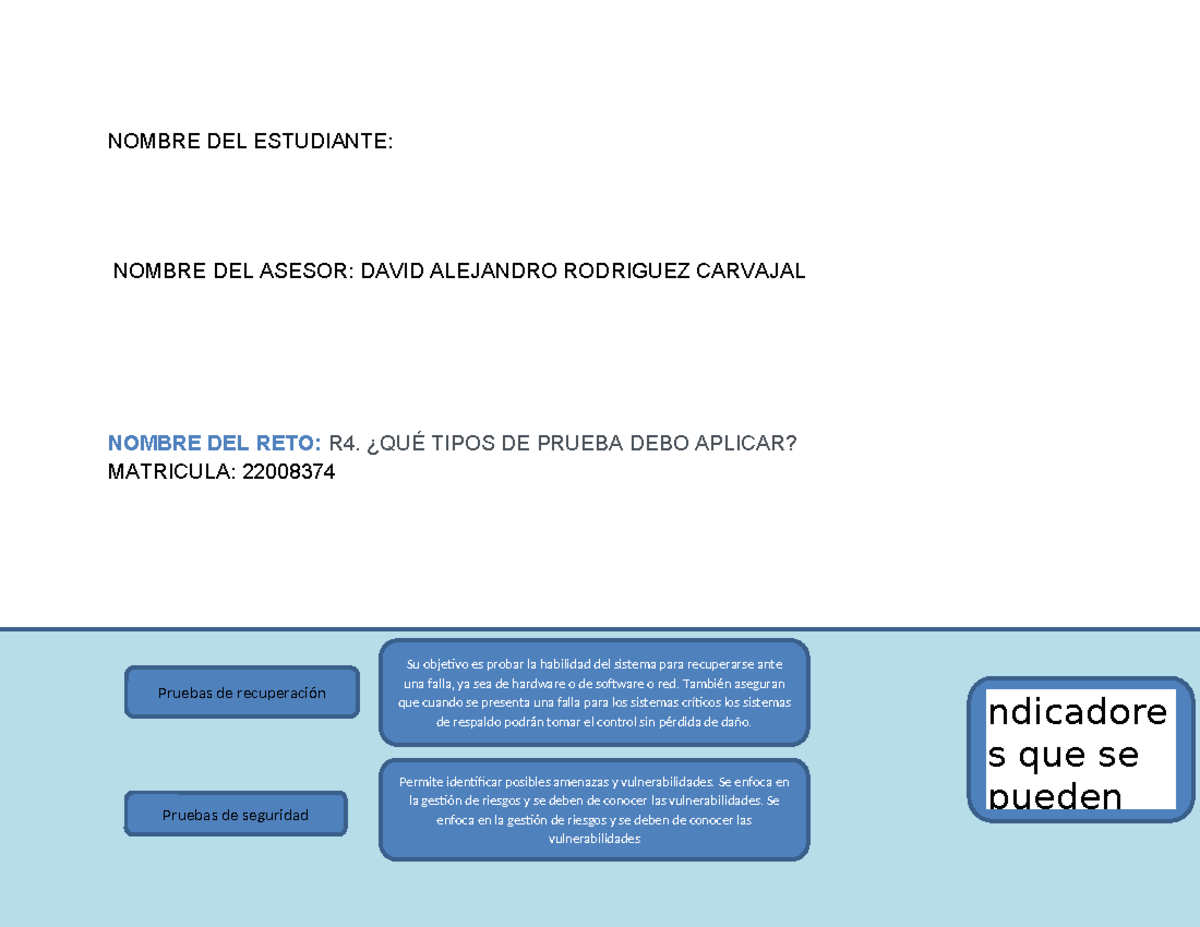 Tareasa - tarea dela segunda unidad - NOMBRE DEL ESTUDIANTE: NOMBRE DEL ASESOR: DAVID ALEJANDRO ...