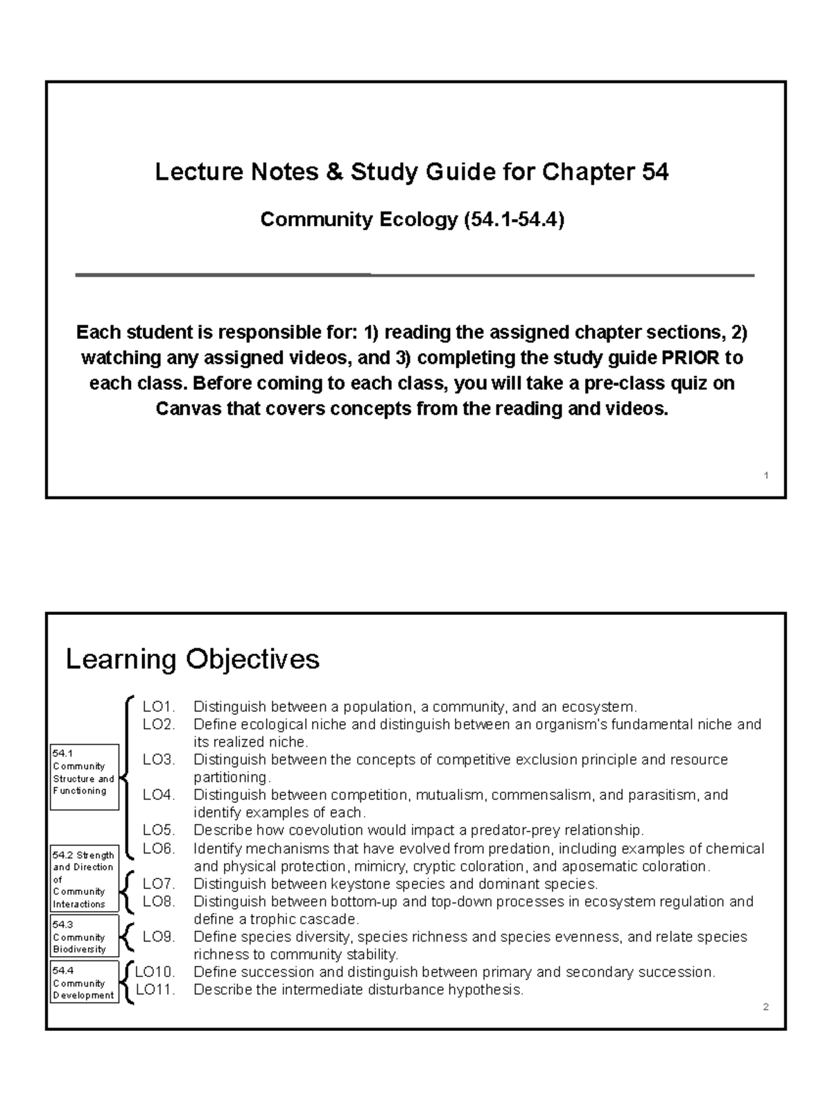 Chapter 54 Study Guide Summary Notes With Powerpoint And Attached