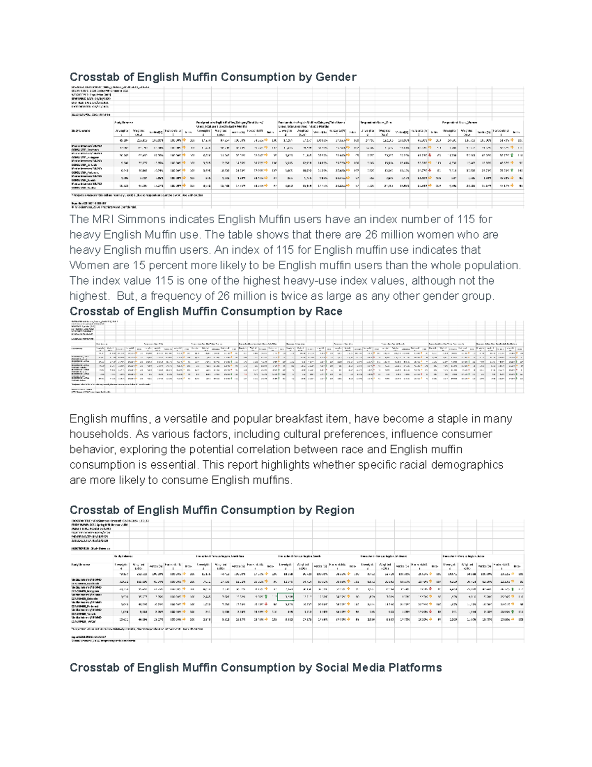 Assignment 1 - Crosstab of English Muffin Consumption by Gender The MRI ...