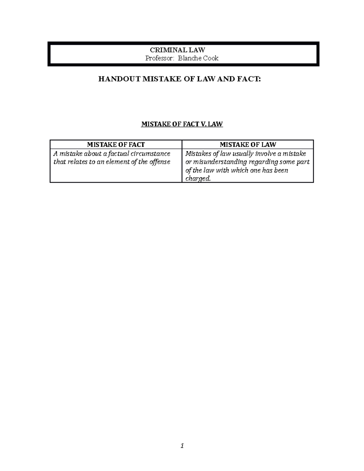 Criminal LAW Class SIX Mistake - CRIMINAL LAW Professor: Blanche Cook ...