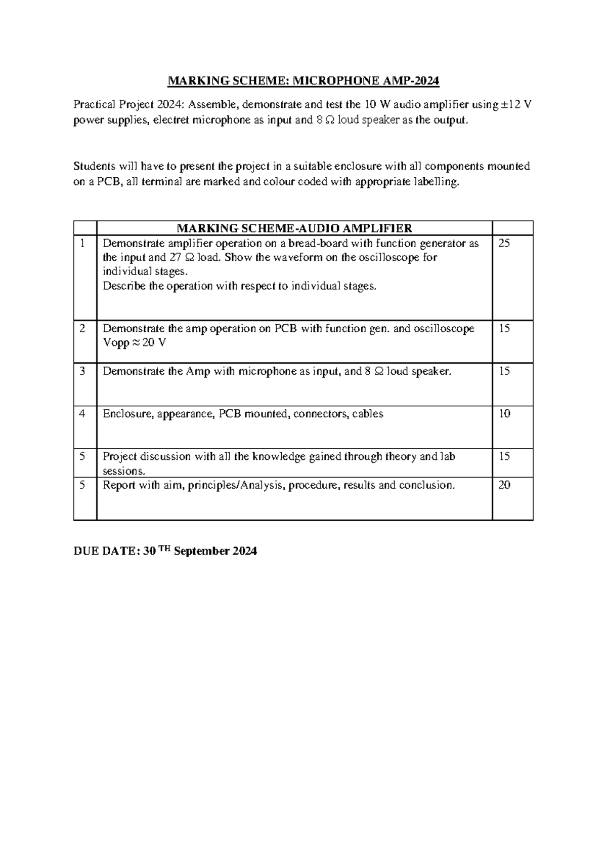 Marking Scheme AMP - MARKING SCHEME: MICROPHONE AMP- 2024 Practical ...