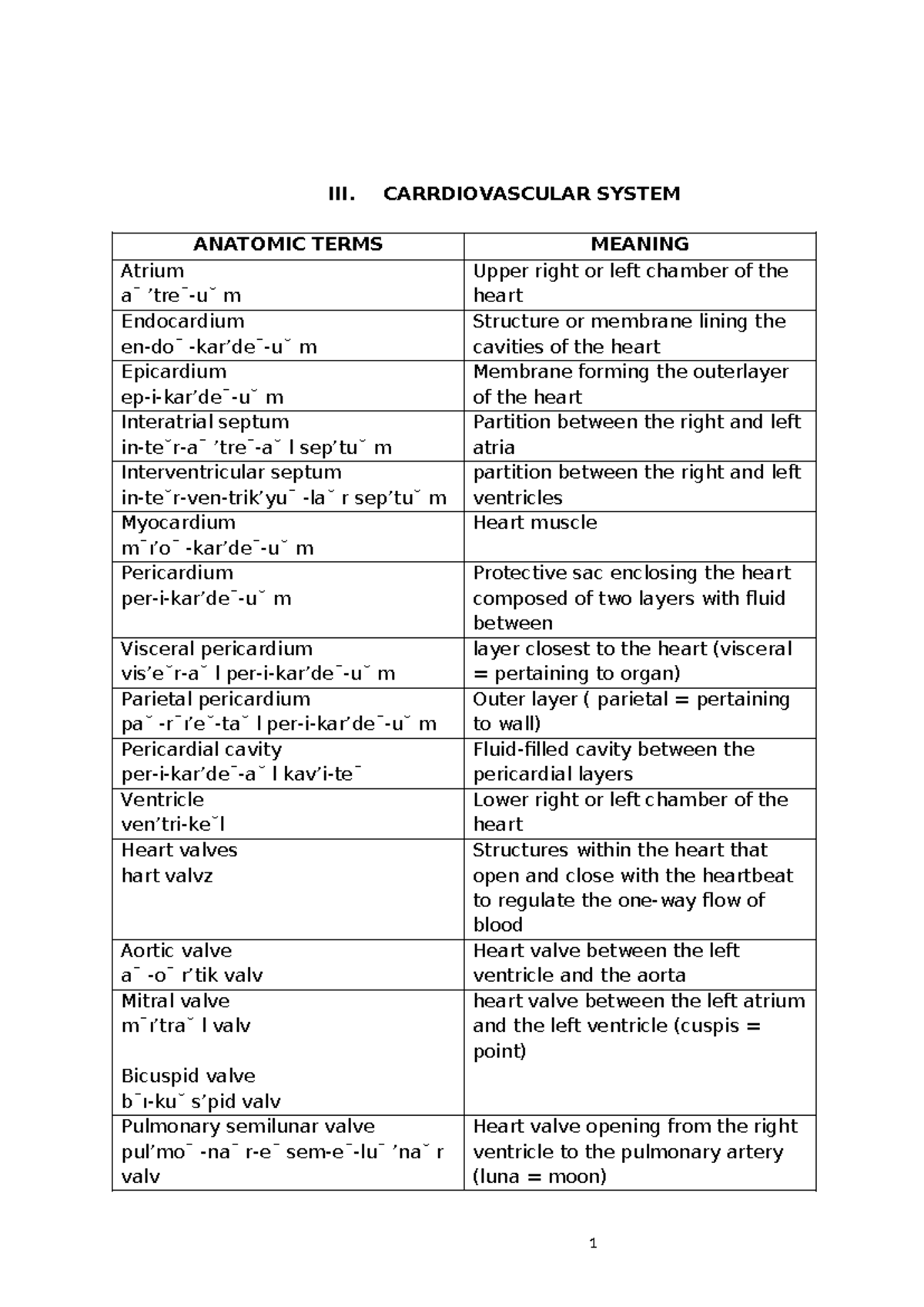 Cardiovascular - Transes - III. CARRDIOVASCULAR SYSTEM ANATOMIC TERMS ...