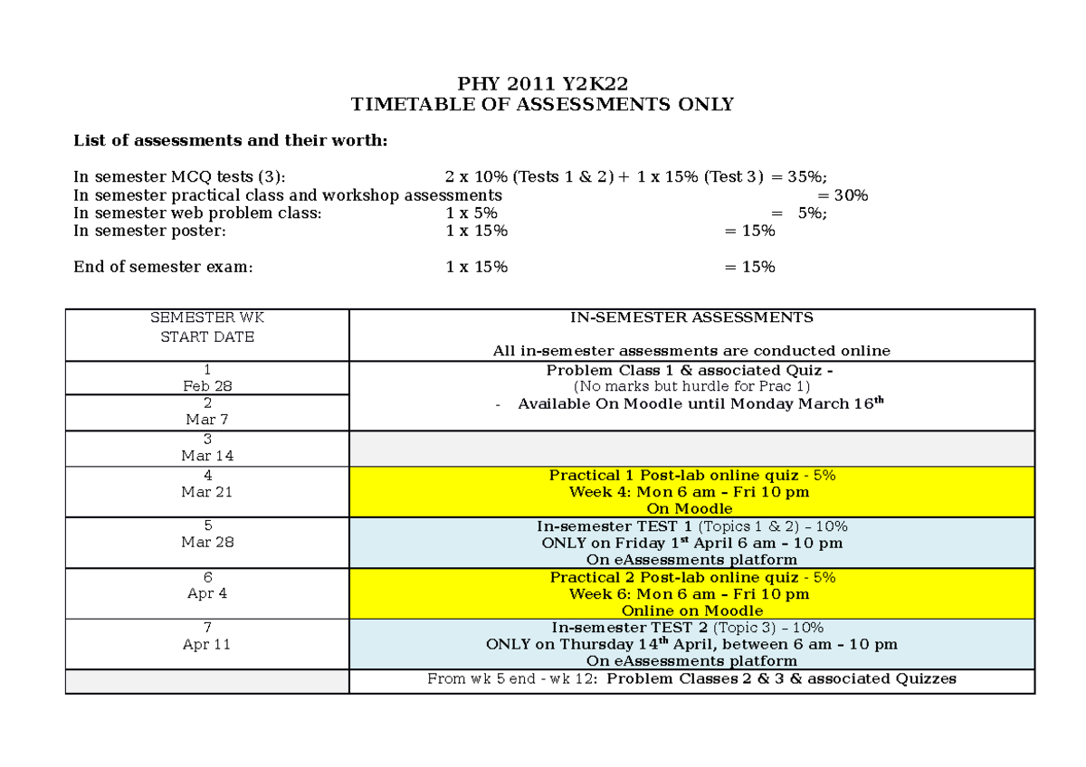 PHY2011 S1 Full Timetable 2022v2 - PHY 2011 Y2K TIMETABLE OF ...