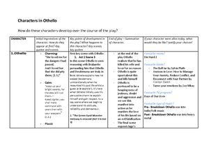 Kenneth Slessor - Very Detailed Poem Analysis - Overview Kenneth ...