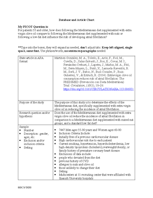 NR 505 Picot worksheet - PICOT Question Worksheet Name: Brandon Asher ...