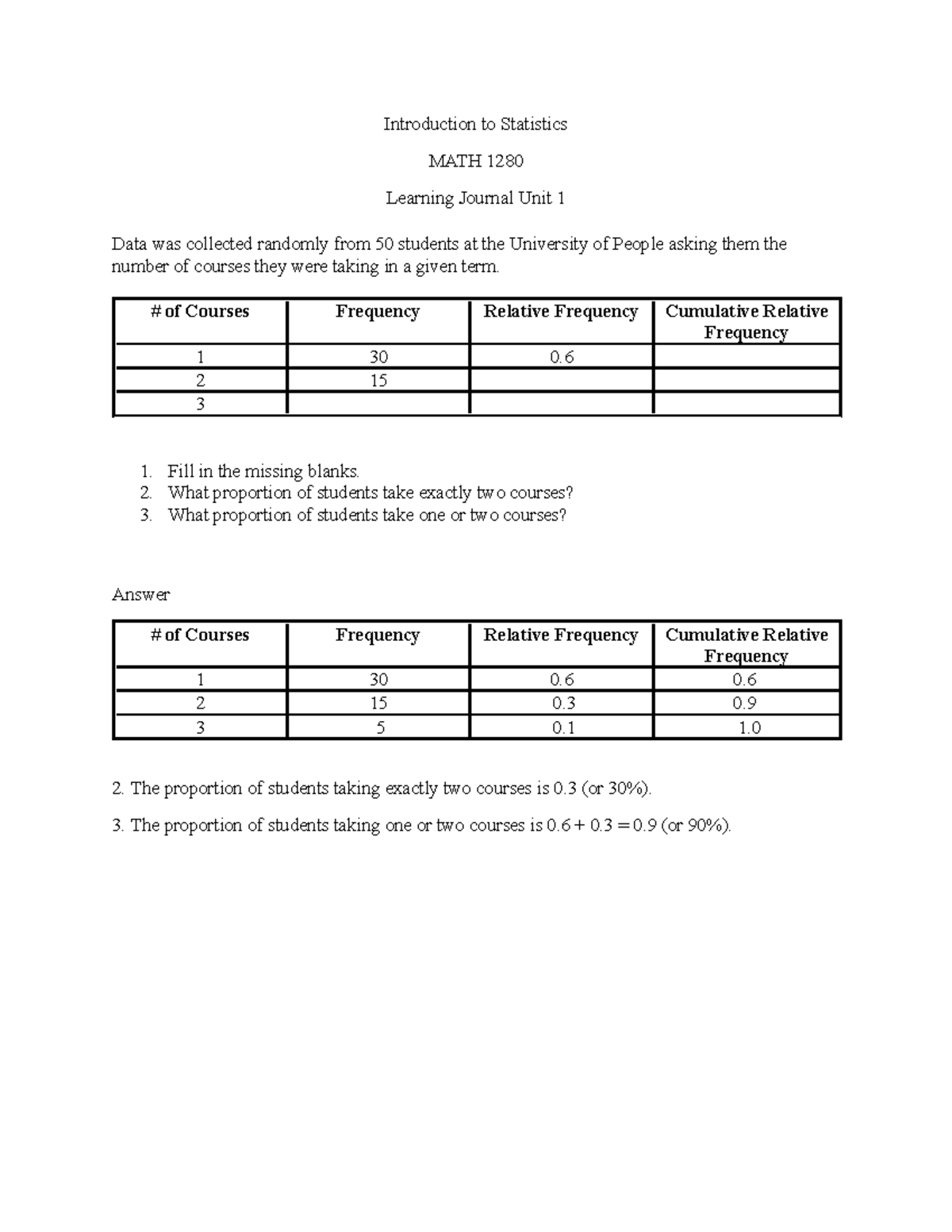 Learning Journal 1 - Introduction to Statistics MATH 1280 Learning ...