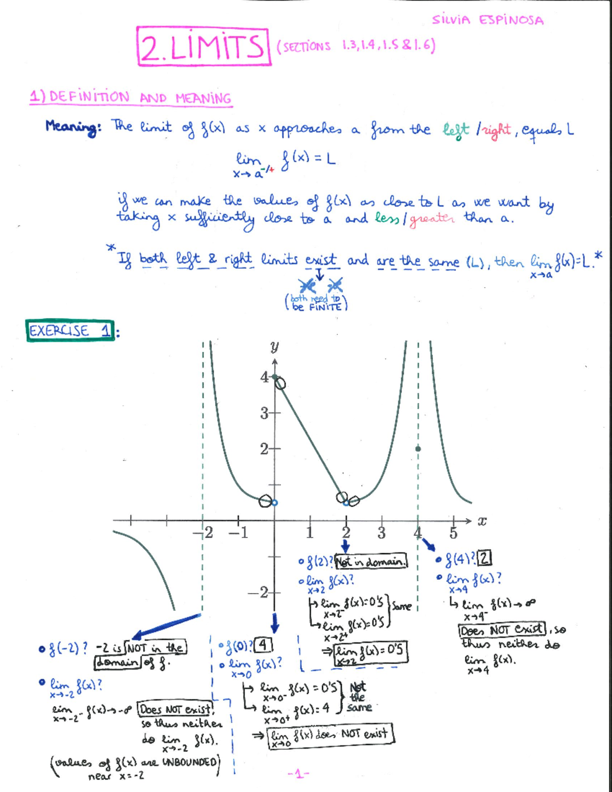 2 limits - Copy - MATHUA121 - Studocu