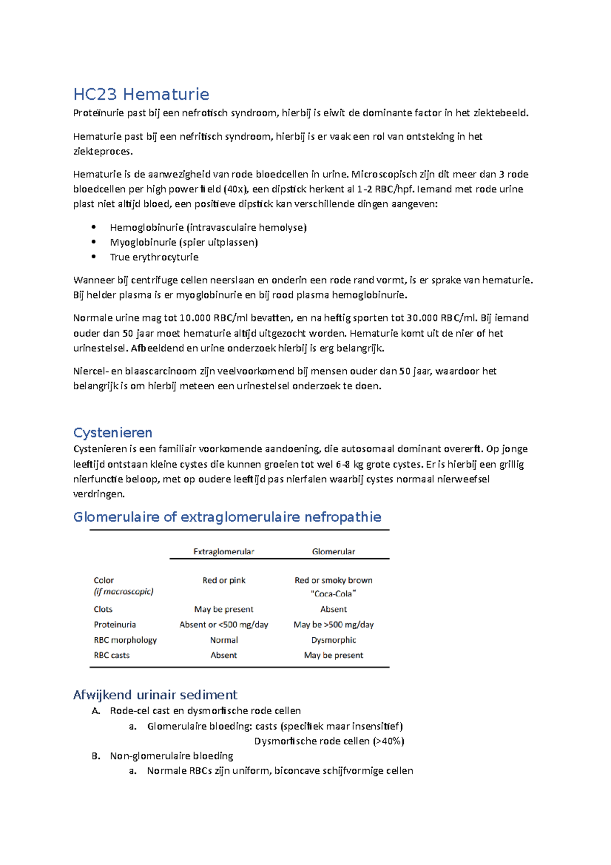 HC23 Hematurie - College-aantekeningen 23 - HC23 Hematurie past bij een ...