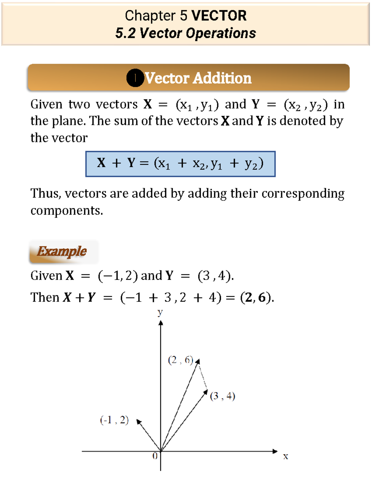 Chapter 5.2 Vector Operations - Vector Addition Example Given two ...