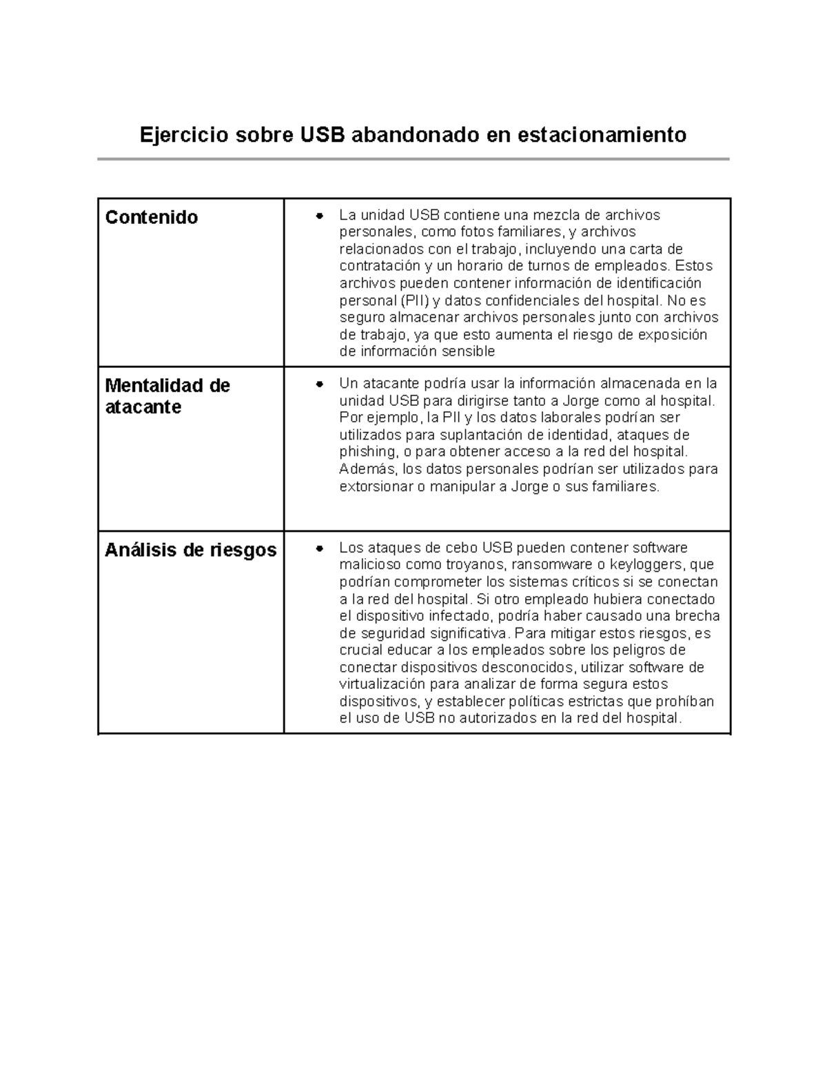 Desarrollo de la actividad mentalidad de atacante - Ejercicio sobre USB ...