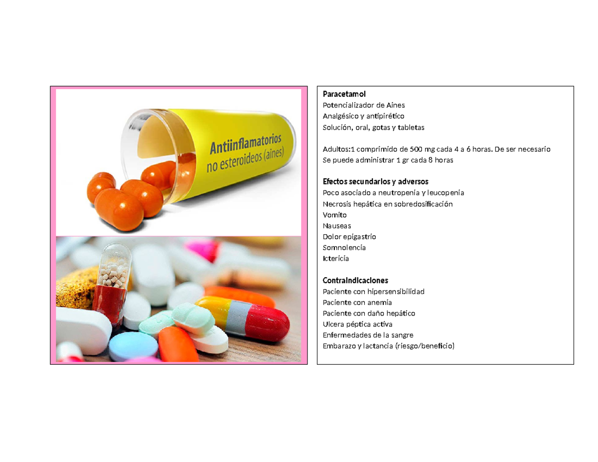 Medicamentos tipo plm - Paracetamol Potencializador de Aines Analgésico ...