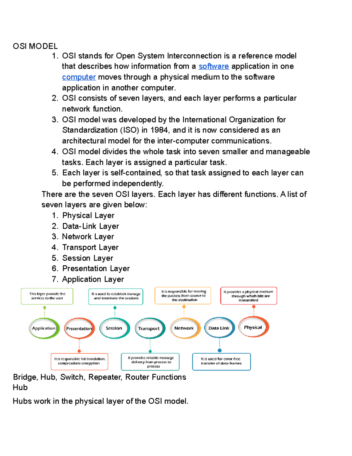 OSI Model - OSI MODEL OSI stands for Open System Interconnection is a ...