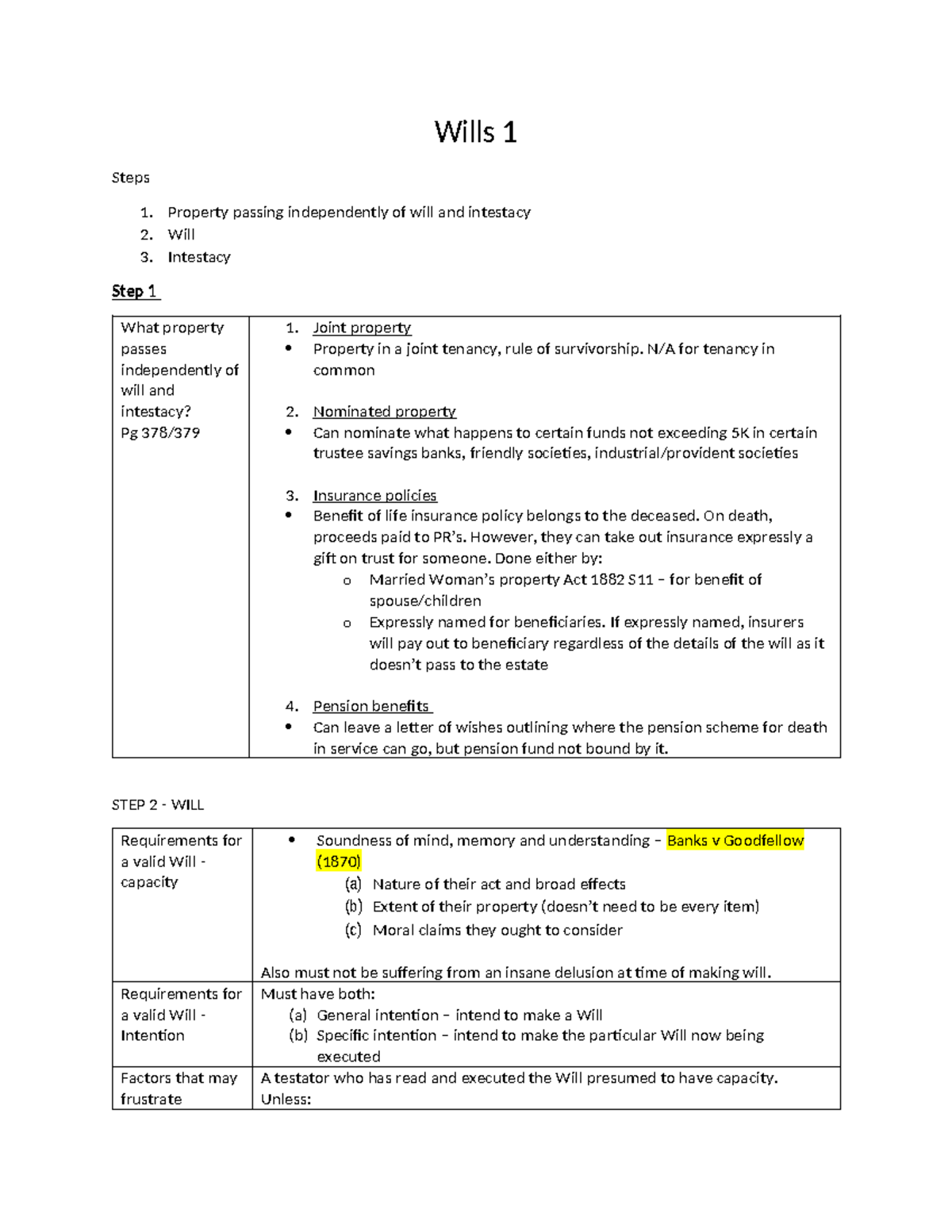IPP - Wills 1 - Textbook notes - Wills 1 Steps 1. Property passing ...