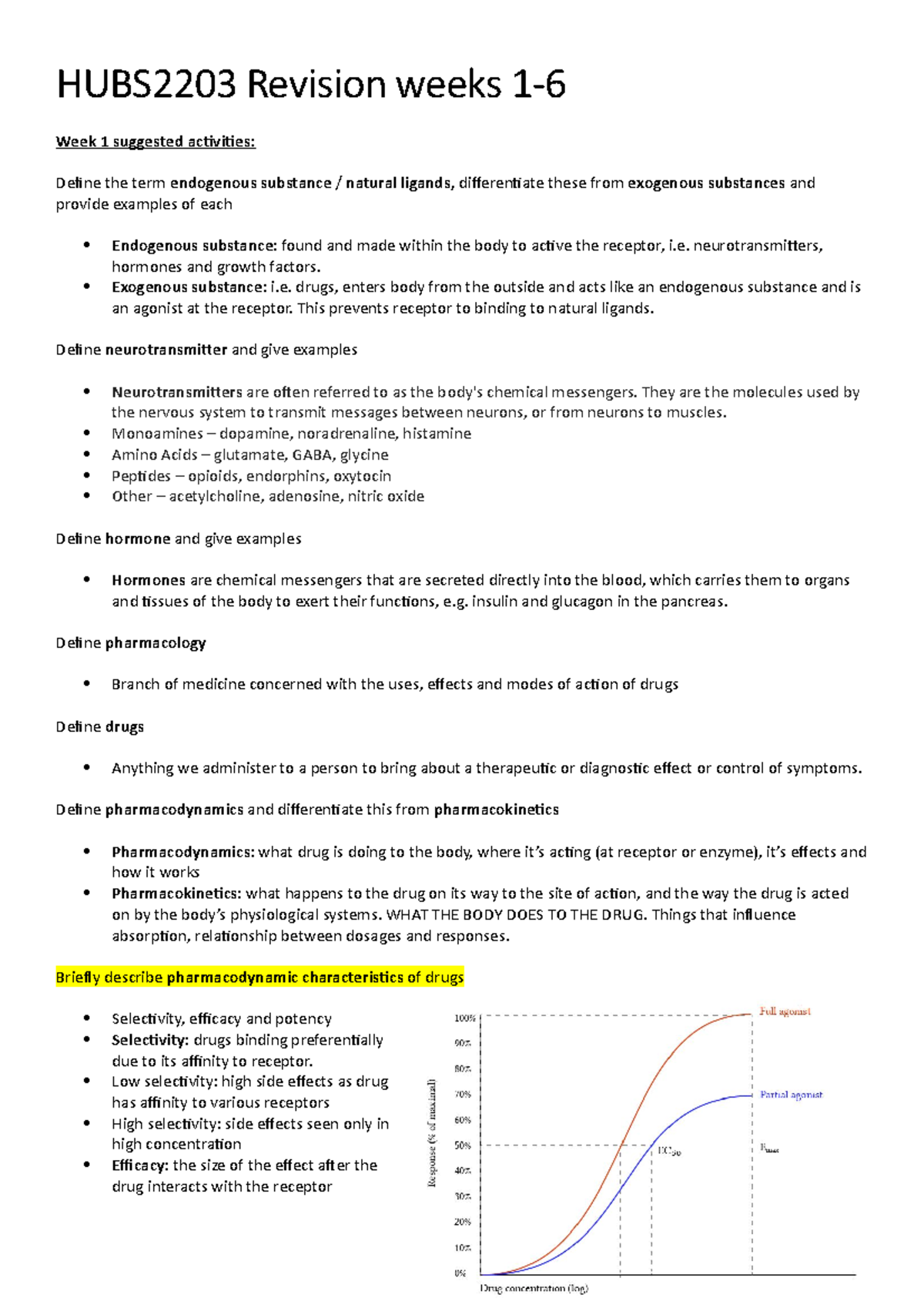 HUBS2203 Revision Weeks 1-6 - HUBS2203 Revision weeks 1- Week 1 ...