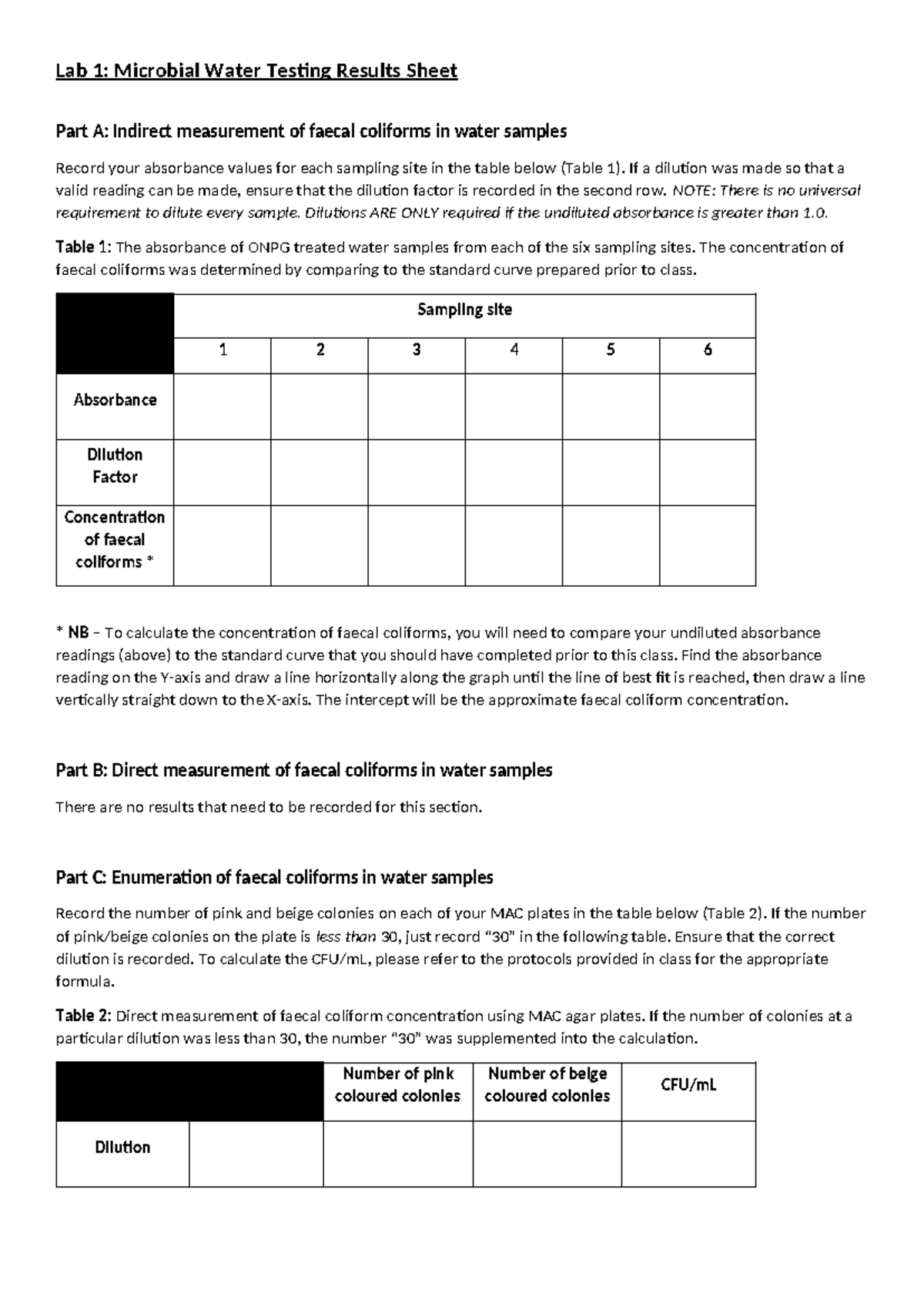 Lab 1 Results Sheet - Lab 1: Microbial Water Testing Results Sheet Part ...