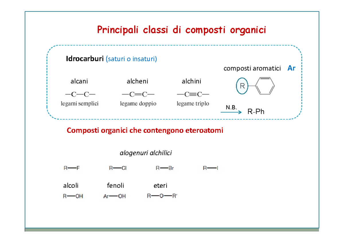 Nomeclatura 2 - nomenclatura - A- Principali classi di composti ...