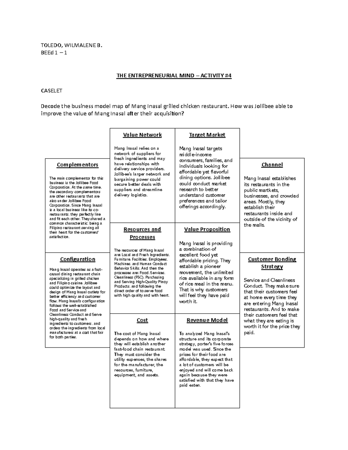Entrep-MIND - activity - TOLEDO, WILMALENE B. BEEd 1 – 1 THE ...