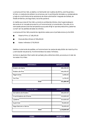 AA4-Costos y presupuestos grupo 8 - ÍNDICE Introducción Caso: Colorines SAC Resolución del caso ...