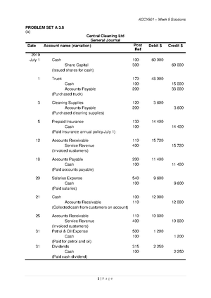 Tutorial Solutions T3 2022 Wk8 - ACCY901 – Week 8 Solutions E8 ...