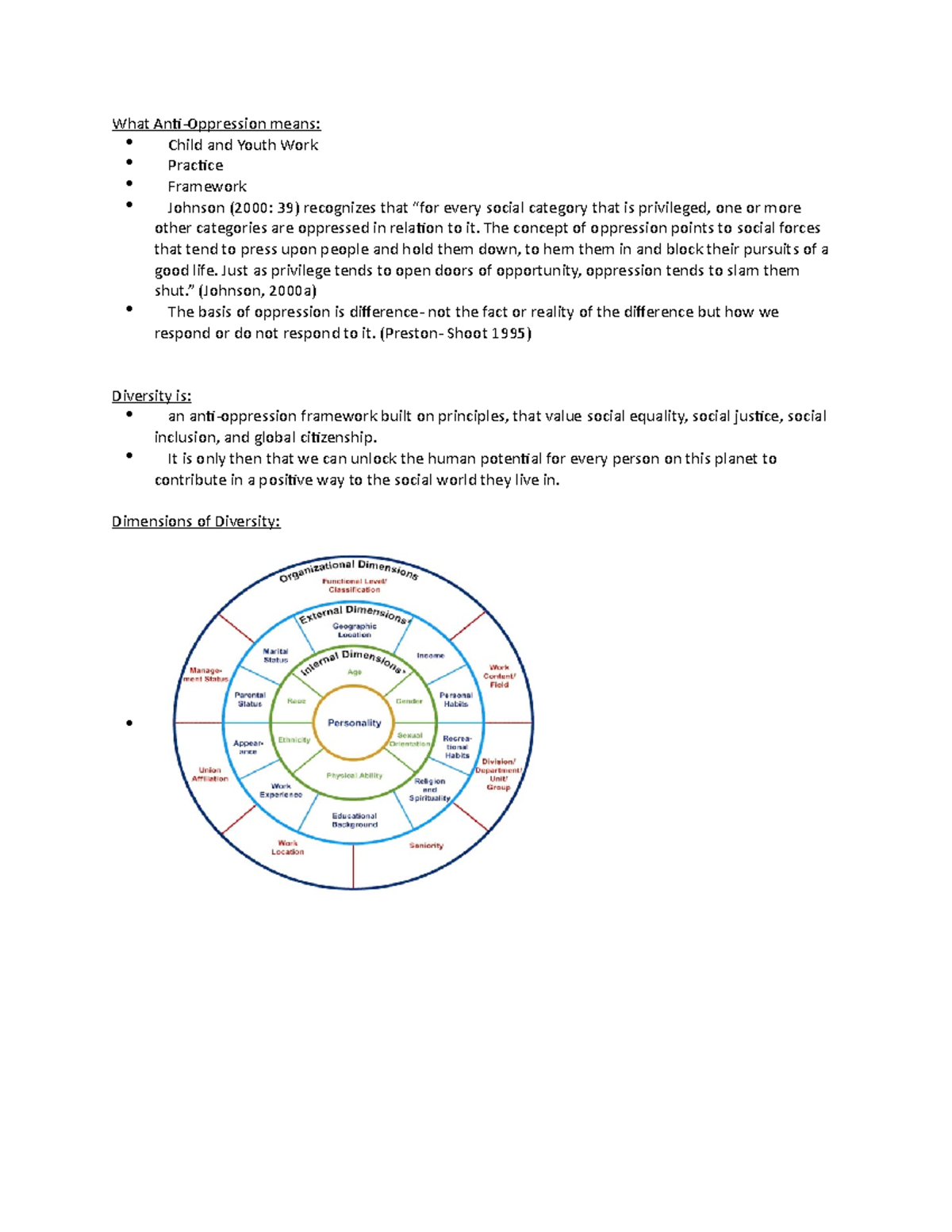Anti-Oppressive Work - Lecture notes Week 1 - What Anti-Oppression ...