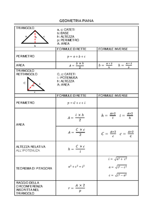 Capitolo 5 - Mate - Rette e piani in R 3 ; sfere. In questo paragrafo studiamo le rette, i piani ...
