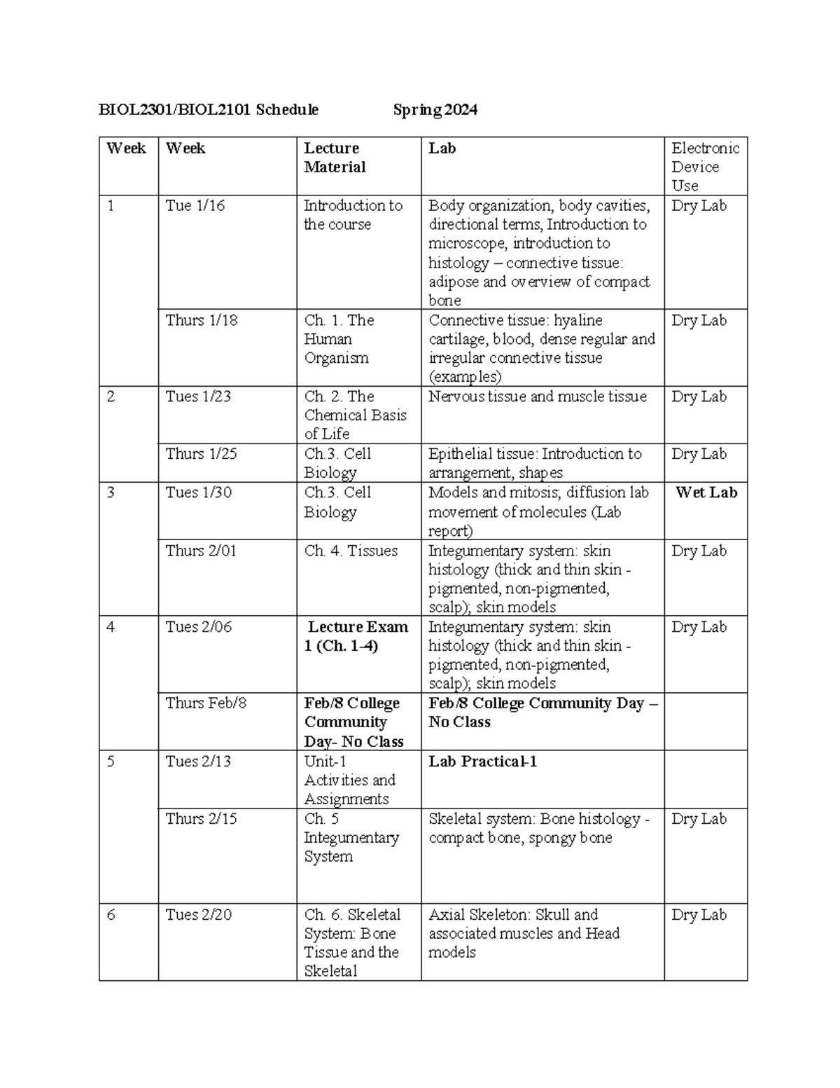 BIOL2301 Calendar - BIOL2301/BIOL2101 Schedule Spring 2024 Week Week ...