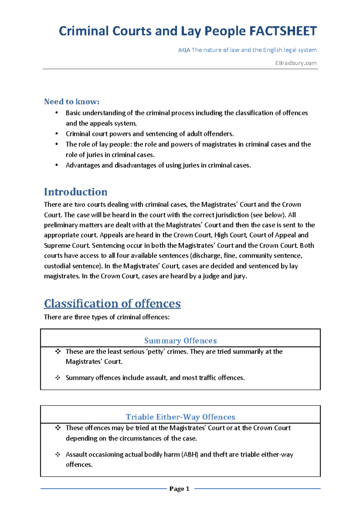 Criminal court and lay people factsheet AQA - AQA The nature of law and ...