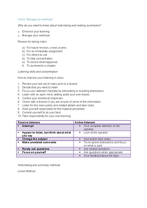 SCNS1508 Manual 2022 - Unit 1 and 2 - Science Skills - t OFFICE OF THE ...