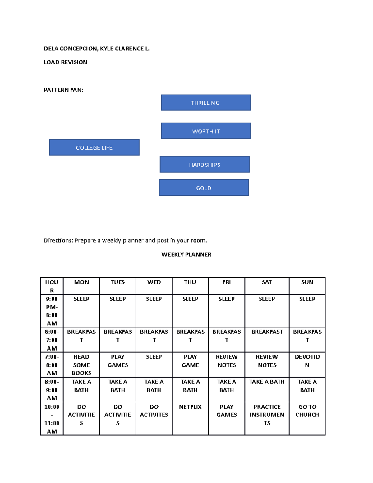 DELA Concepcion Activity 2- Loadrevision - DELA CONCEPCION, KYLE ...