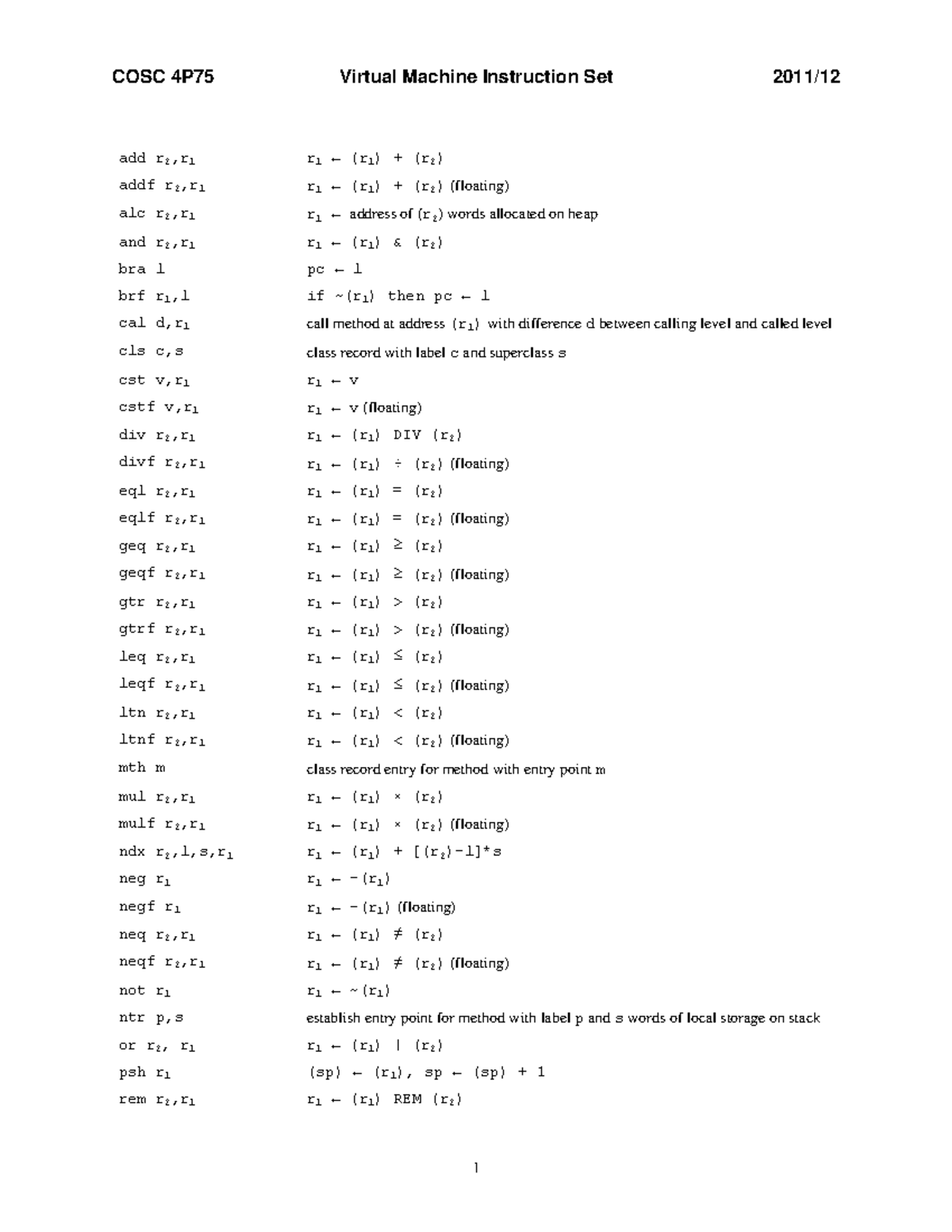 Practical - Virtual machine instruction set - COSC 4P75 Virtual Machine Instruction Set 2011/ 1 ...