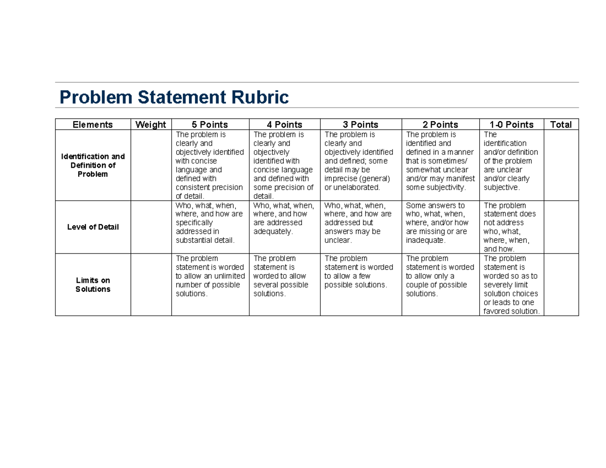 Problem Statement Rubric - Problem Statement Rubric Elements Weight 5 ...