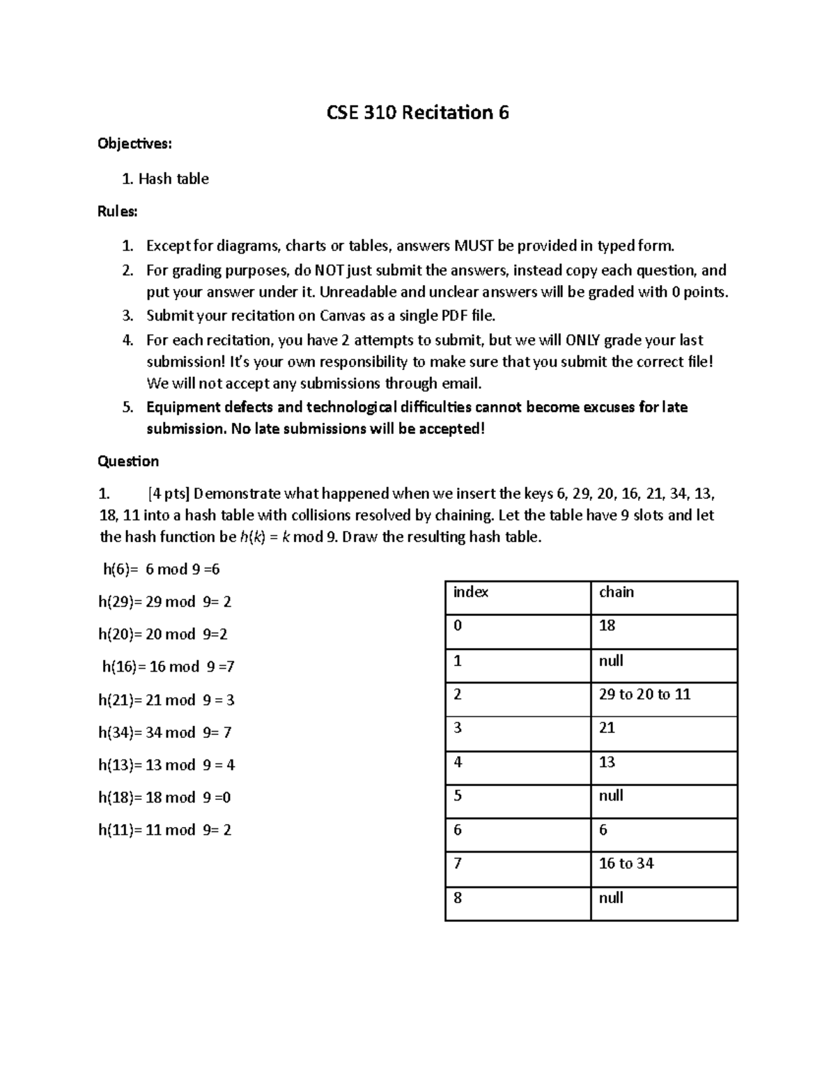 CSE 310 Recitation 6 - cse 310 - CSE 310 Recitation 6 Objectives: 1. Hash table Rules: 1. Except ...