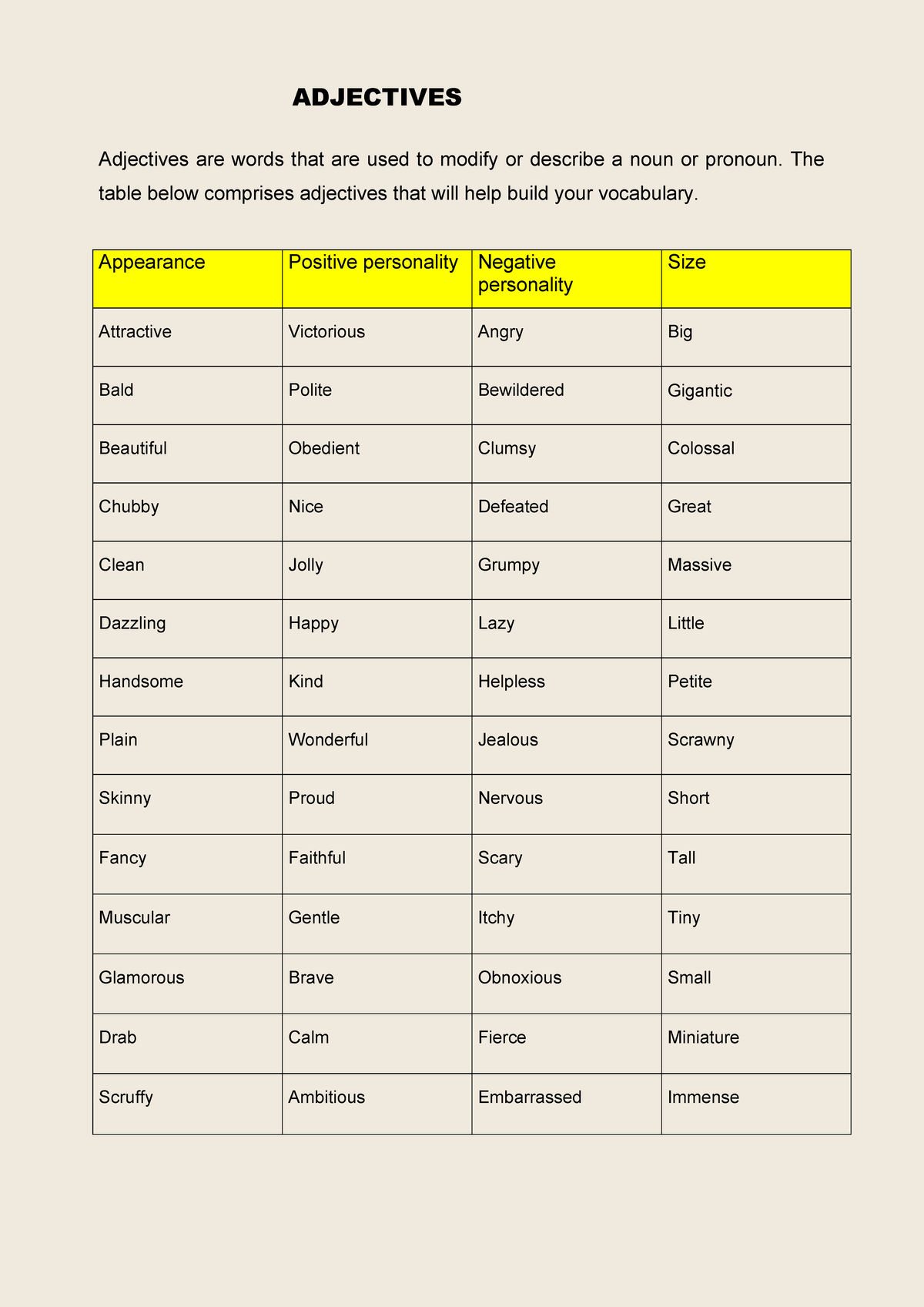 Adjectives.docx 26 - ADJECTIVES Adjectives are words that are used to ...