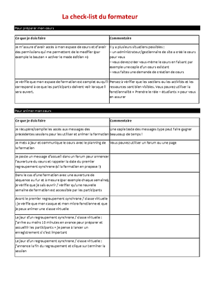 Check list formateur a distance - FORMATION A DISTANCE Voici une check-list du formateur pour ...