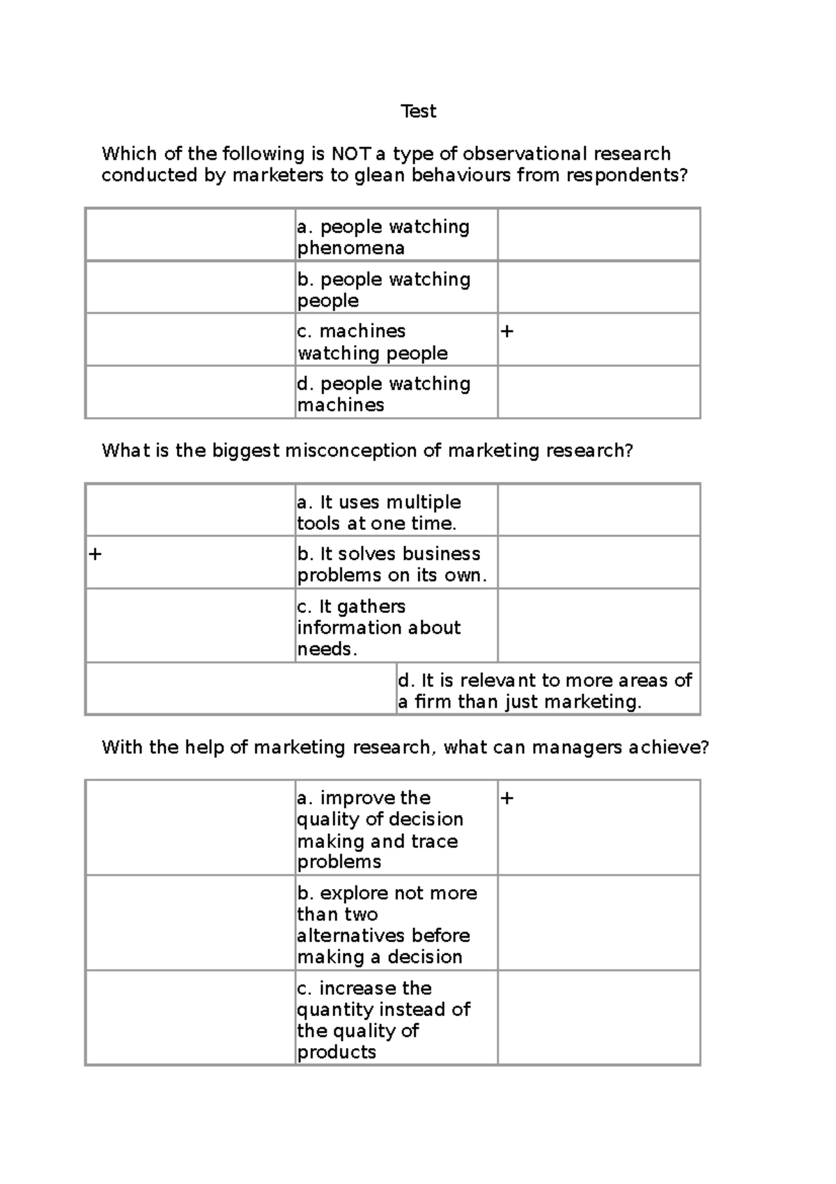 Test marketing class - MRKT 1002 - GC - Studocu